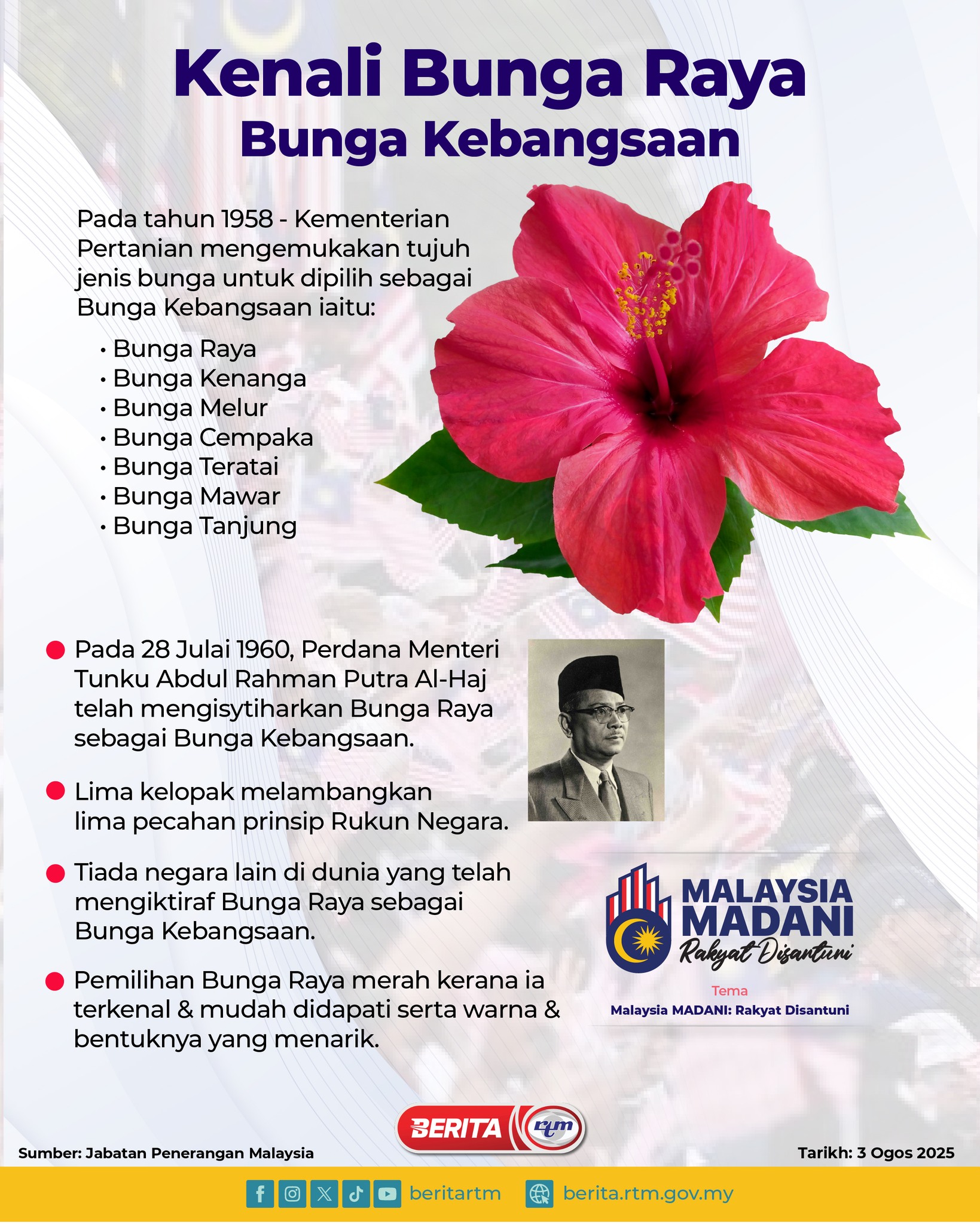 KENALI BUNGA RAYA, BUNGA KEBANGSAAN – NADI Taman Muhibbah